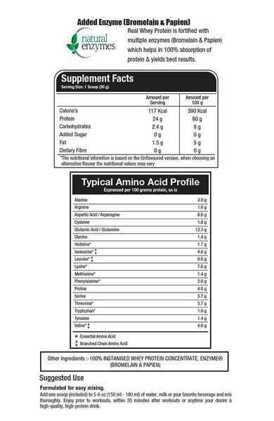 Real Whey Protein | Real Whey